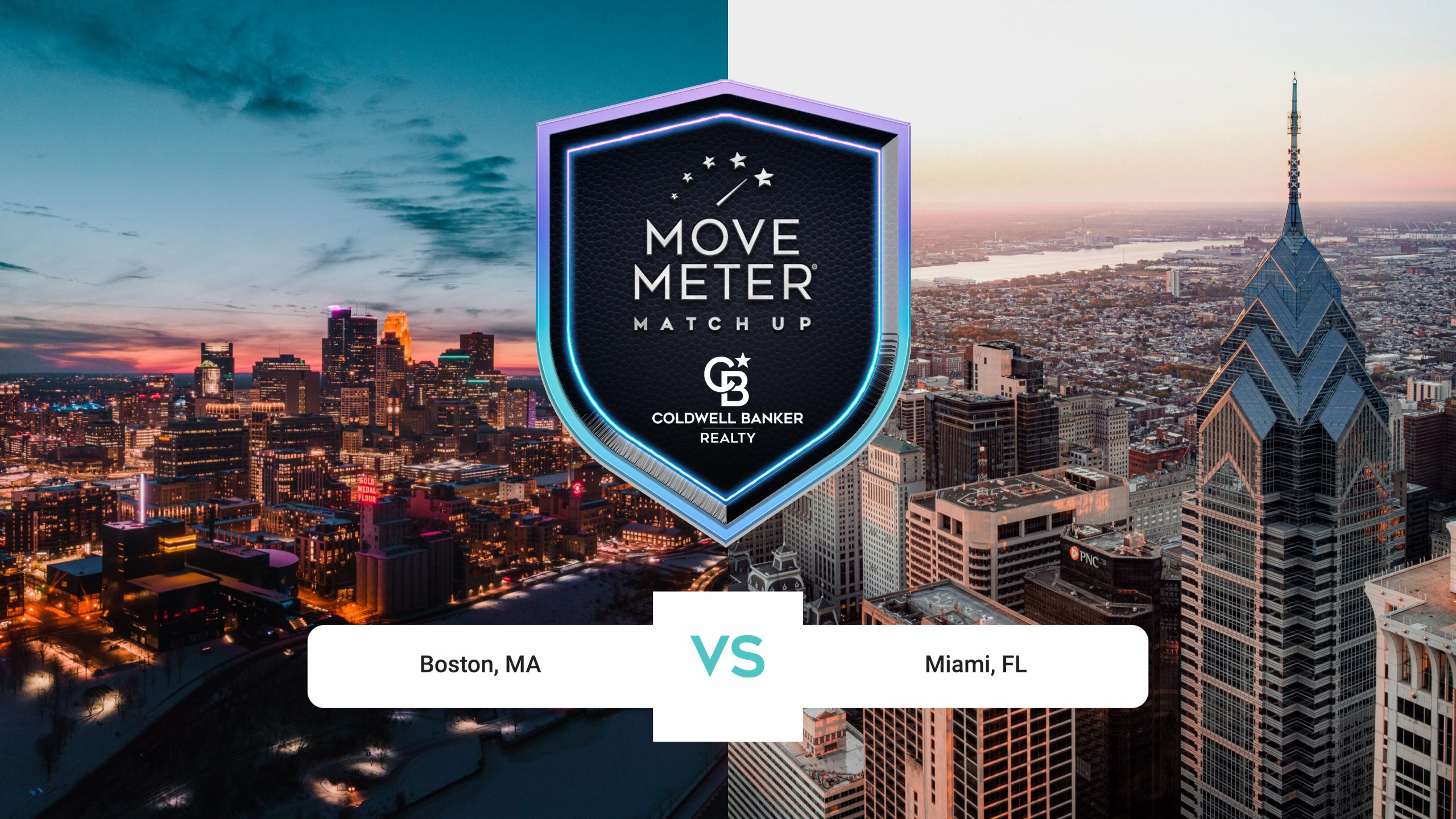 Move Meter - MD Group Sales